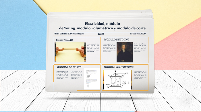 Elasticidad, módulo de Young, módulo volumétrico y módulo de corte by ...
