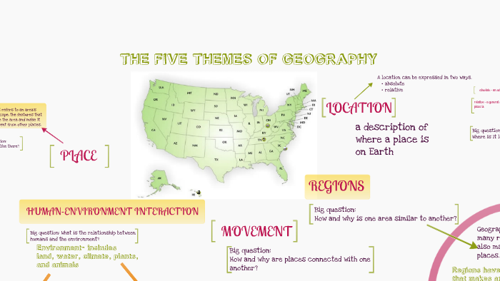 FIVE THEMES OF GEOGRAPHY by Denelle Garman on Prezi