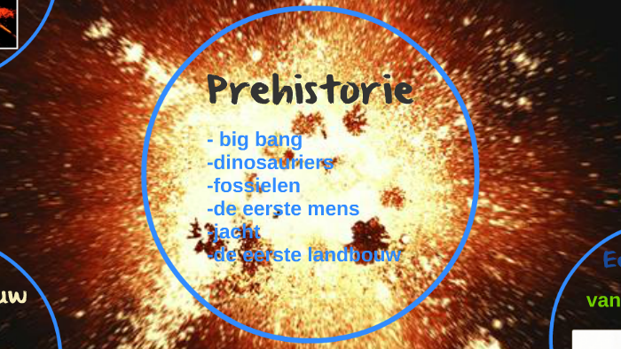 Prehistorie by ICT OVSG1 on Prezi