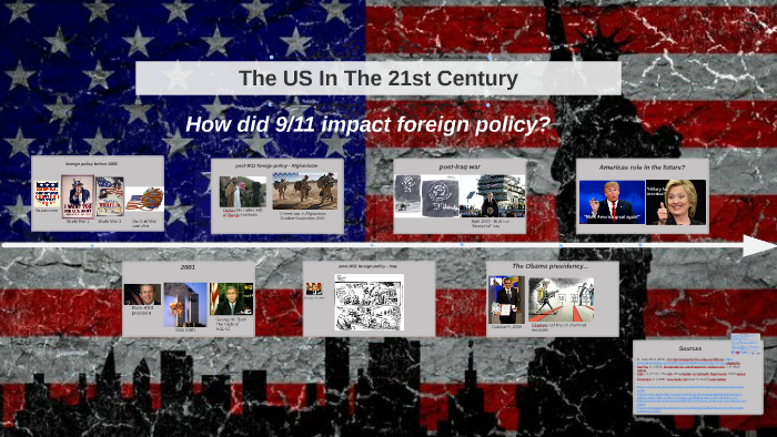The USA In The 21st Century by Mel Markmann on Prezi