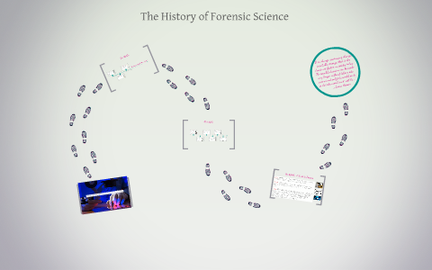 Timeline of Forensic History by Quantavia Gunn on Prezi