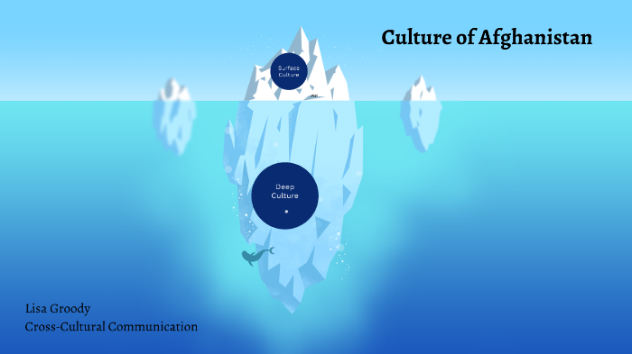 Culture of Afghanistan by Lisa Groody on Prezi