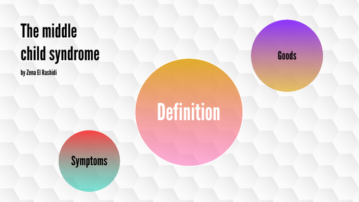 The middle child syndrome by Zena El Rashidi on Prezi