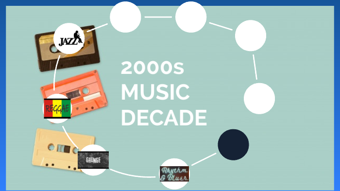2000s music decade by Kiora Viriki on Prezi