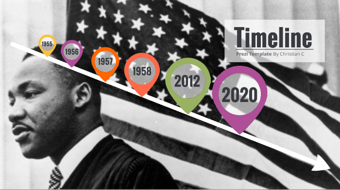 MLK Timeline by Christian Charungchareonvejj on Prezi