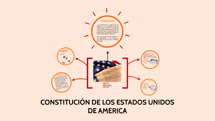 CONSTITUCION DE LOS ESTADOS UNIDOS DE AMERICA by liliana bravo on Prezi