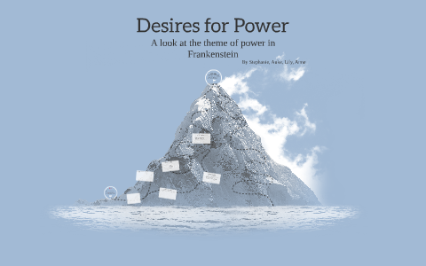 Desires for Power by Chris Sibbald on Prezi