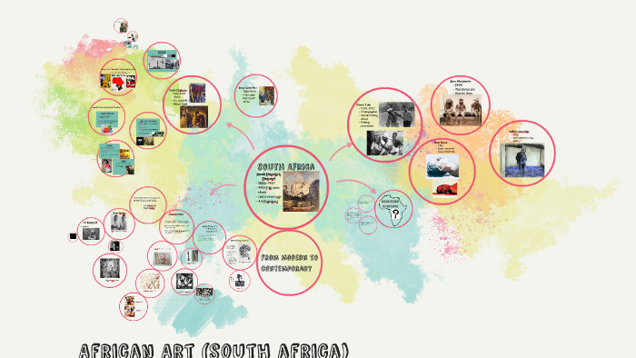 African Art (south africa) by Amy Knoke on Prezi