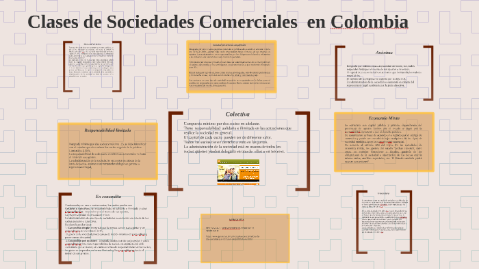 Infografia Tipos De Sociedades En Colombia Actualicese Images