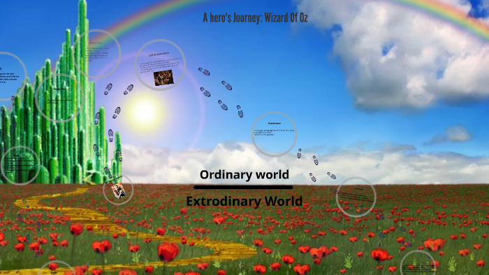 A hero's Journey: Wizard Of Oz by Esmeralda Nava on Prezi