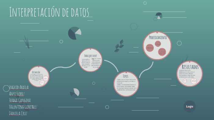 Interpretación de datos by Daniela Cruz on Prezi