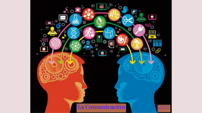 Es el proceso mediante el cual el emisor y el receptor estab by Paola ...