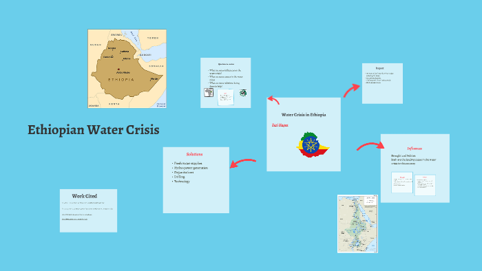 Ethiopian Water Crisis by Zari Hagos on Prezi