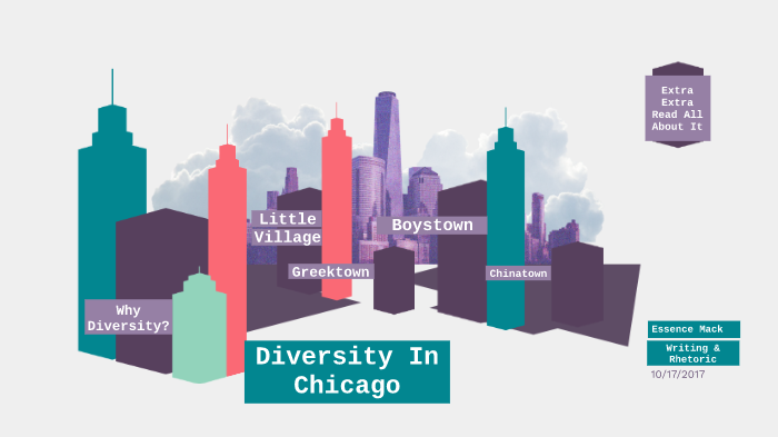 Diversity In Chicago by Essence Mack on Prezi