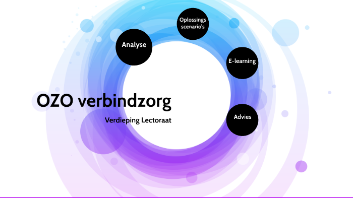 OZO Verbindzorg by Carlijn Smits on Prezi