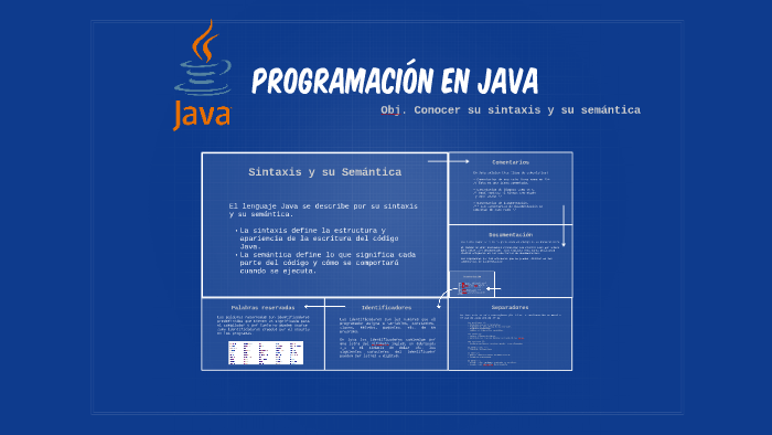 Sintaxis De Java Sintaxis De Java | PDF | Objeto (informática) | Java