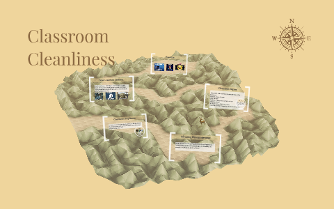 Classroom by Izzizo Kunazi on Prezi