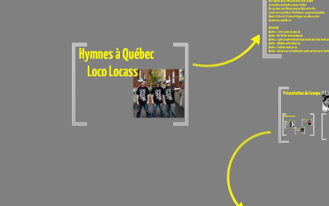 Hymnes à Québec - Loco Locass by Hésus Christobal on Prezi