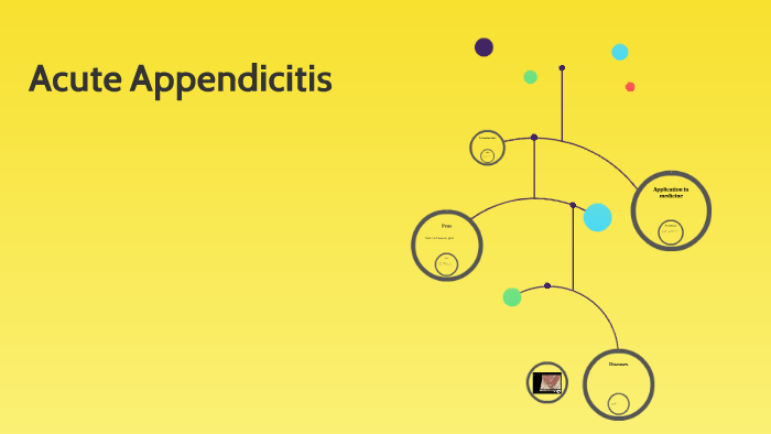 Acute Appendicitis by lauro González on Prezi