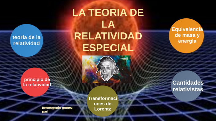 la teoria de la relatividad especial de einstein by hermogenio gomez on ...