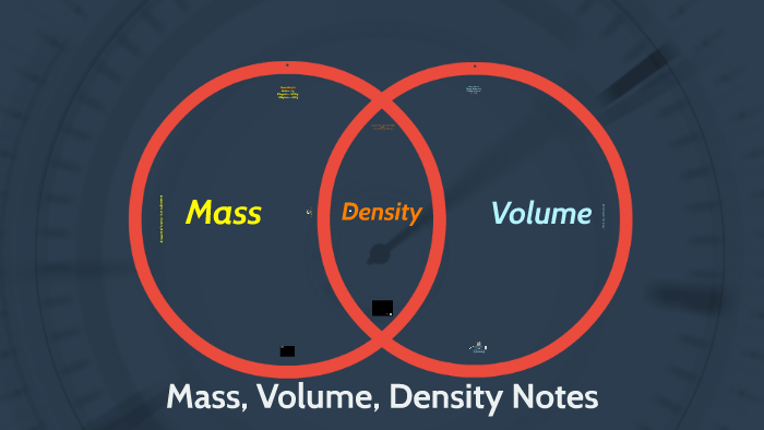 Mass, Volume, Density Notes by Chris Rains on Prezi