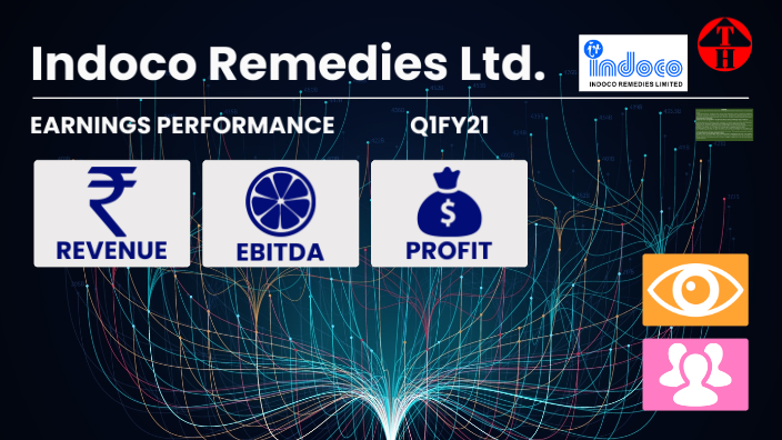 Indoco Remedies Ltd. by Rajesh Dubey on Prezi
