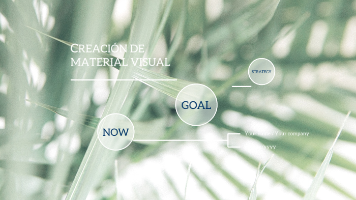 CREACION DE MATERIAL VISUAL by karla patricia hernandez on Prezi