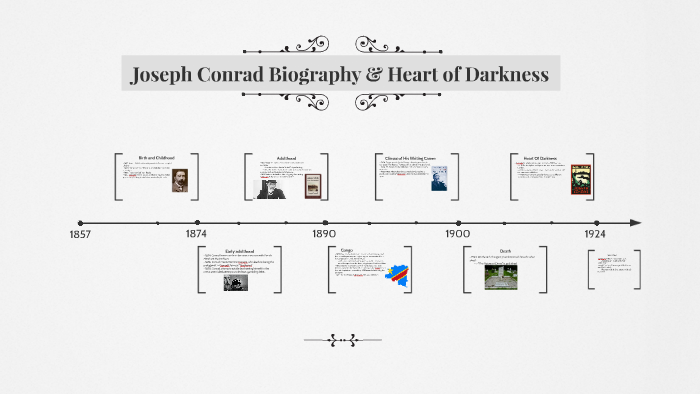 Joseph Conrad Biography & Heart of Darkness by Christina:) Dahdal on Prezi