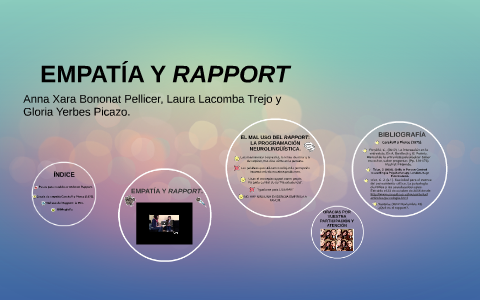 EMPATÍA Y RAPPORT by Laura Lacomba Trejo on Prezi