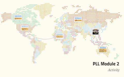 PLL Module 2 by Andrew Schwab on Prezi
