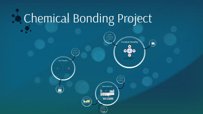 Chemical Bonding Project by Julianna Rencken on Prezi