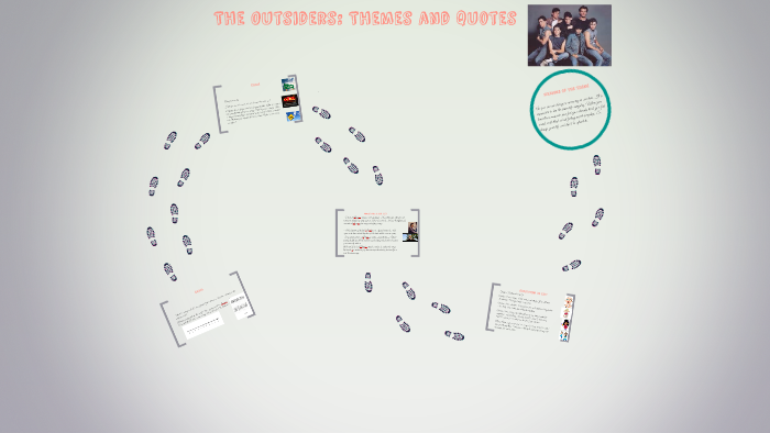 The Outsiders: Themes and Quotes by Martyna Ziolkowska on Prezi