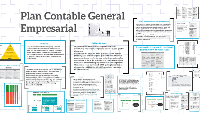 Plan Contable General Empresarial by ANA CLAUDIA LIMACHE on Prezi