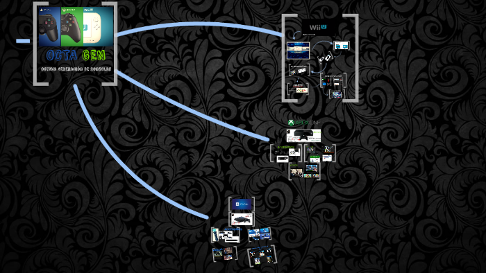 OCTAVA GENERACION DE CONSOLAS by Diego Salguero on Prezi