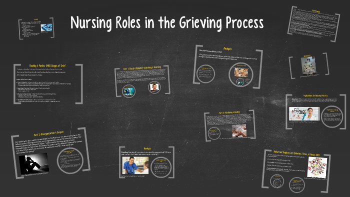 Nursing Roles in the Greiving Process by Anastasia Kala on Prezi