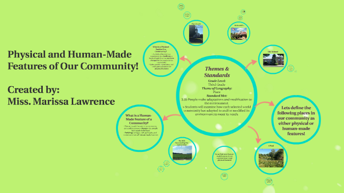 Physical and Human-Made Features of Our Community by Marissa Lawrence ...