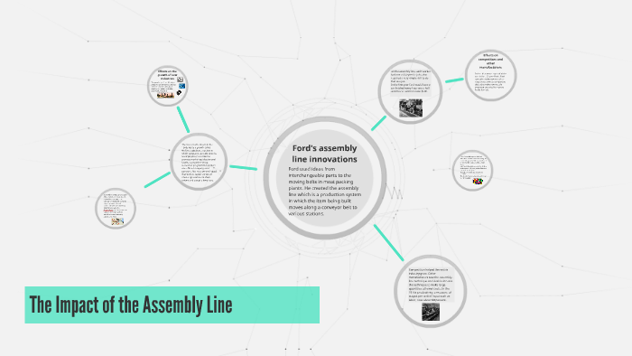 The Impact of the Assembly Line by Aliza Mendoza on Prezi