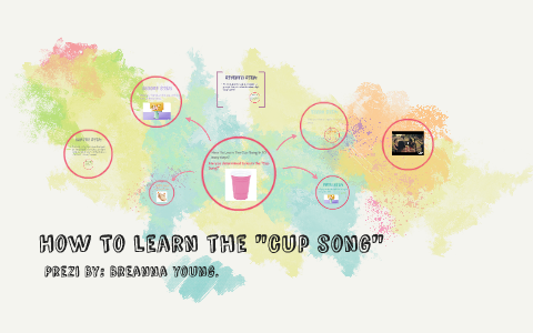 How To Learn The Cup Song In 10 steps! by Breanna Young on Prezi