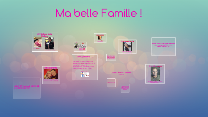 Ma belle Famille ! by Cassandra solis on Prezi