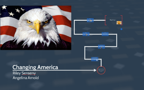 Changing America by ri s on Prezi