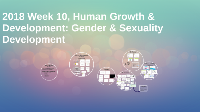 2018 Week 10, Human Growth & Development: Gender & Sexuality by Angie ...