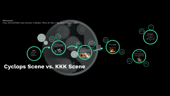 Cyclops scene vs. KKK scene by Parker Hanson on Prezi