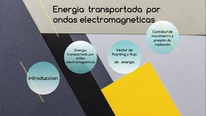 Energía transportada por ondas electromagnéticas by Miguel Chavez on Prezi