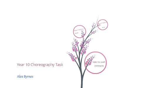Choreography Reasearch Task by Alex Byrnes on Prezi