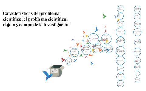 Características del problema científico, el problema científ by Brigiht ...