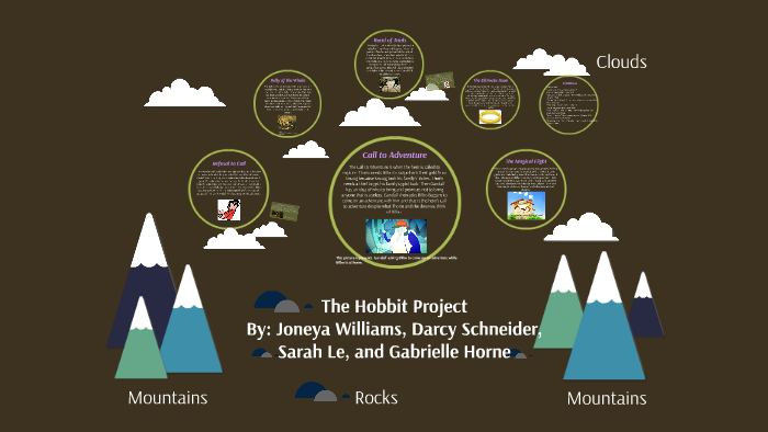 The Hobbit Project by Gabrielle Horne on Prezi