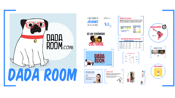 DADA ROOM by Carlos Ramirez on Prezi