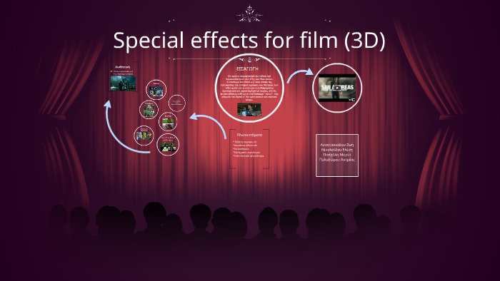 Special effects for film (3D) by Elena Nikolaedou on Prezi