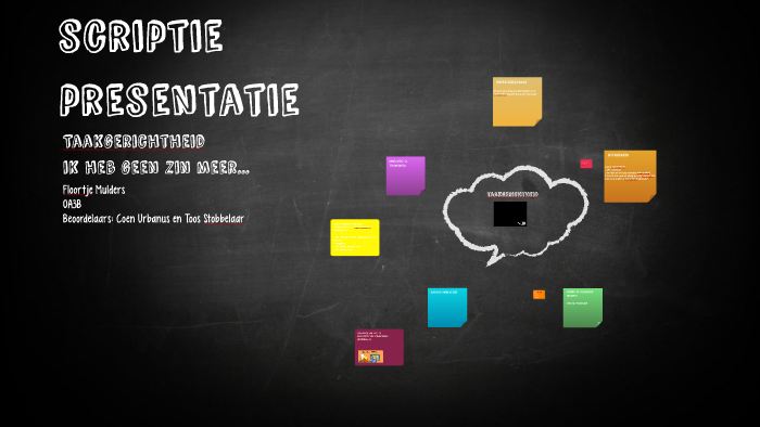 scriptie presentatie by Floortje Mulders on Prezi