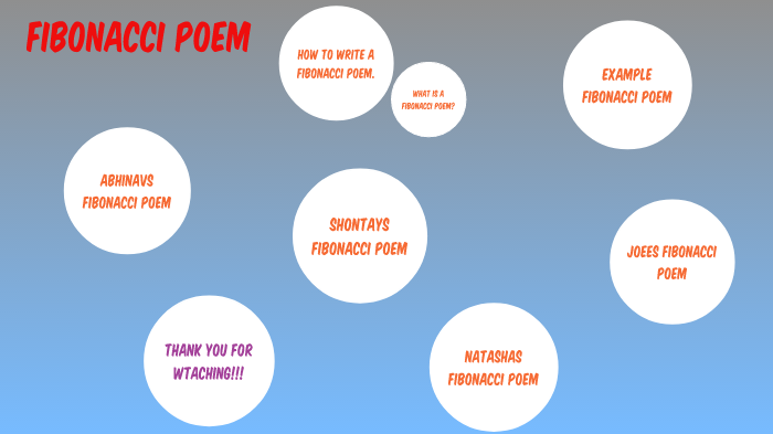 Fibonacci poem by Abhinav Kumar on Prezi